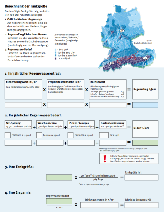 Berechnung-RTank - Tempel